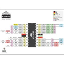 Circuito Integrado Microcontrolador Atmega328P Bootloader Incluido